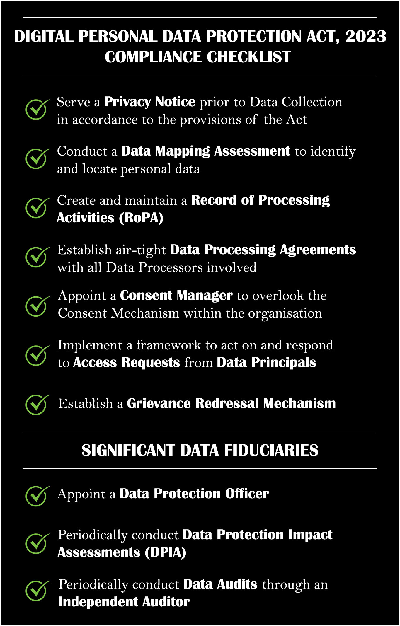 Demystifying the Compliances under India’s newly enacted Privacy Law ...